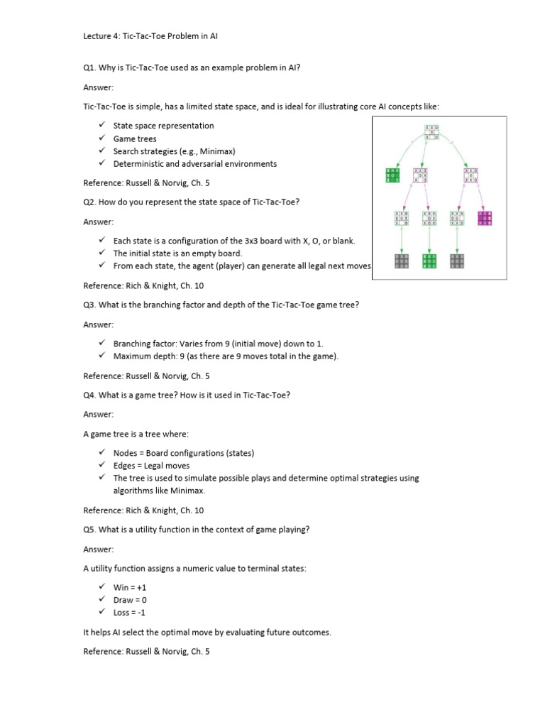 Tic-Tac-Toe in AI: Concepts & Strategies | PDF | Theoretical Computer ...