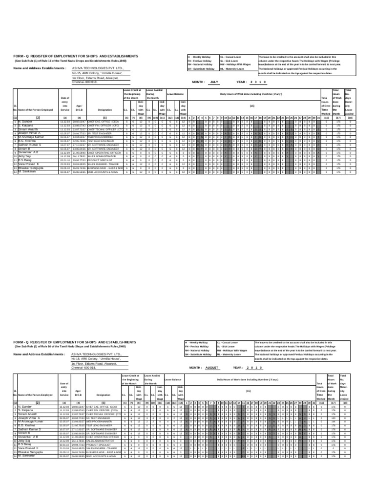 Ashvatech Form-q Sep- 21 | PDF | Labor Relations | Business