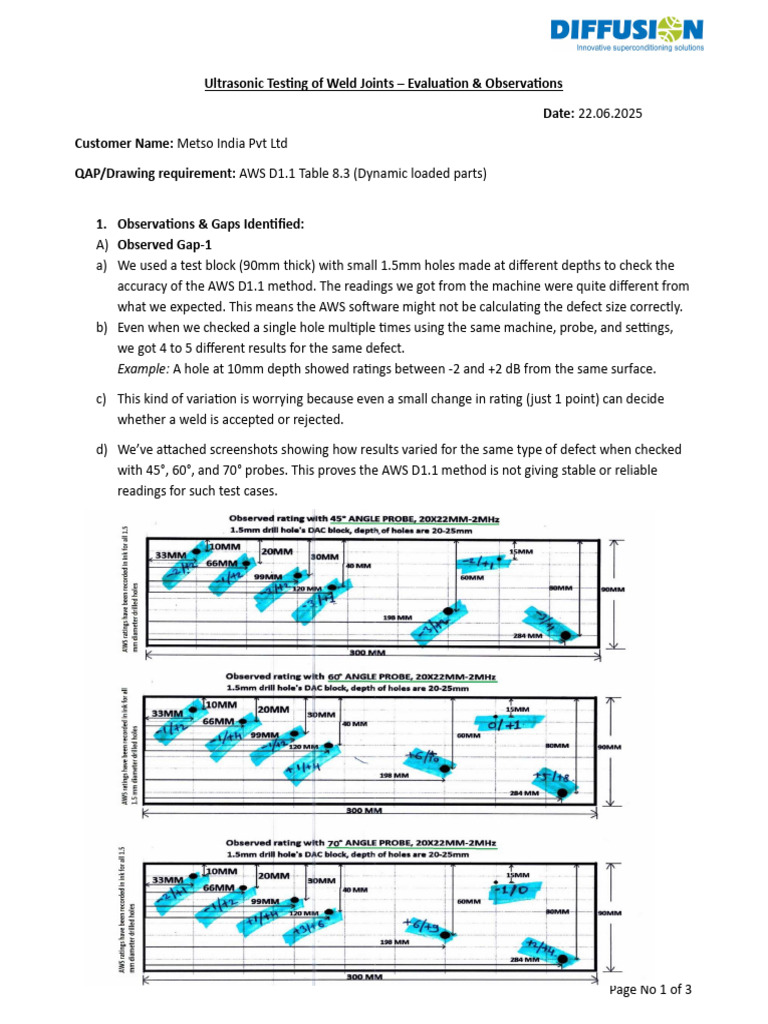 Ultrasonic Testing of Weld Joints - Evaluation & Observations | PDF ...