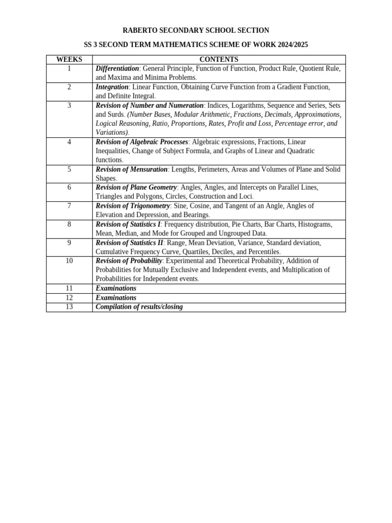 SS 3 Math Scheme of Work 2024/2025 | PDF