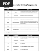 Essay Correction Symbols Guide | PDF | Comma | Sentence (Linguistics)