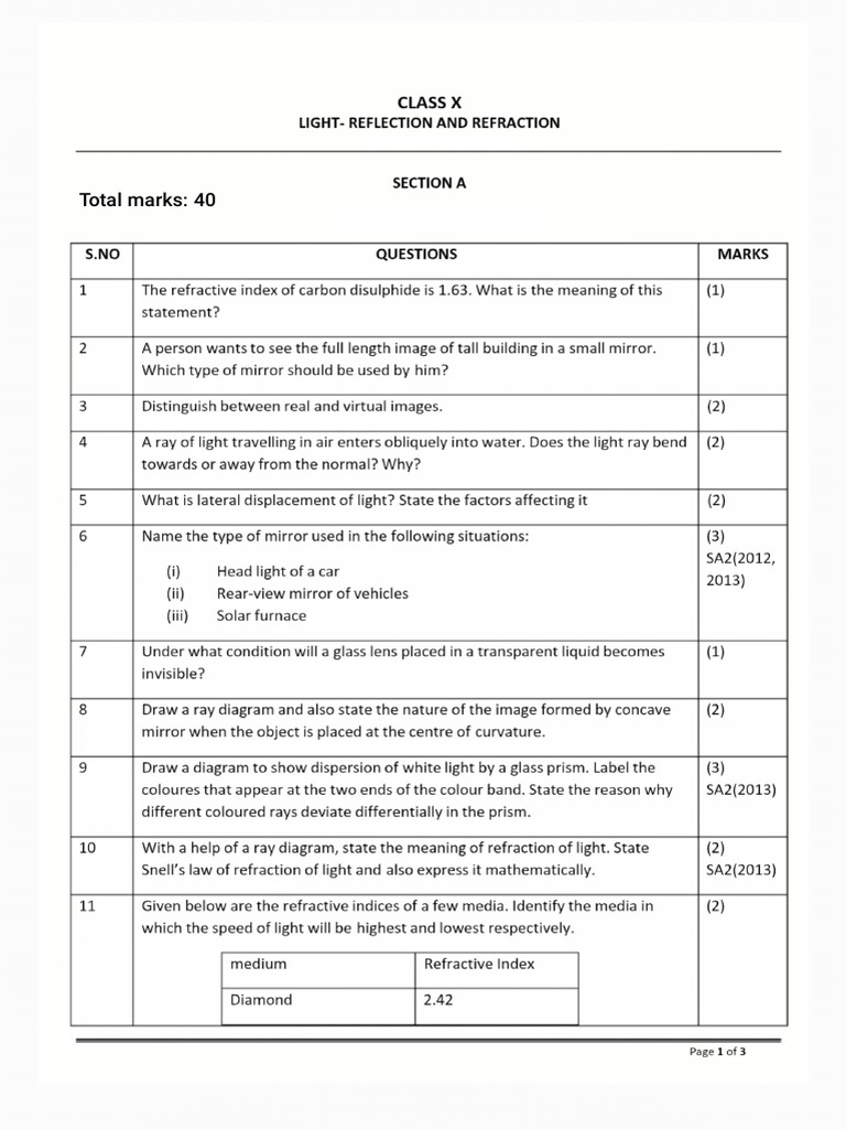 Light Test Class 10 | PDF