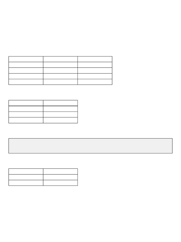 SQL Joins With Tables in Each Section | PDF | Databases | Data ...