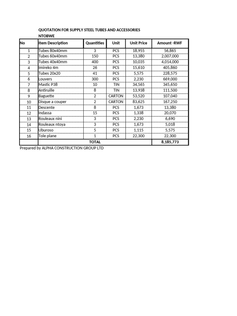 Quotation For Supply Steel Tubes and Accessories - Alpha | PDF