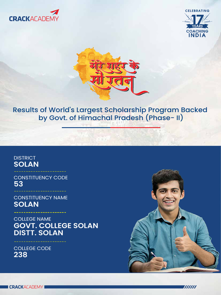 Govt. College Solan Distt. Solan | PDF