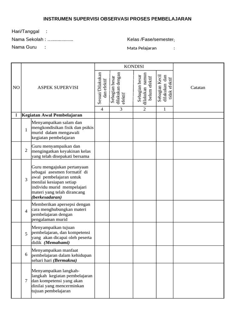 Instrumen Supervisi Pembelajaran Mendalam | PDF