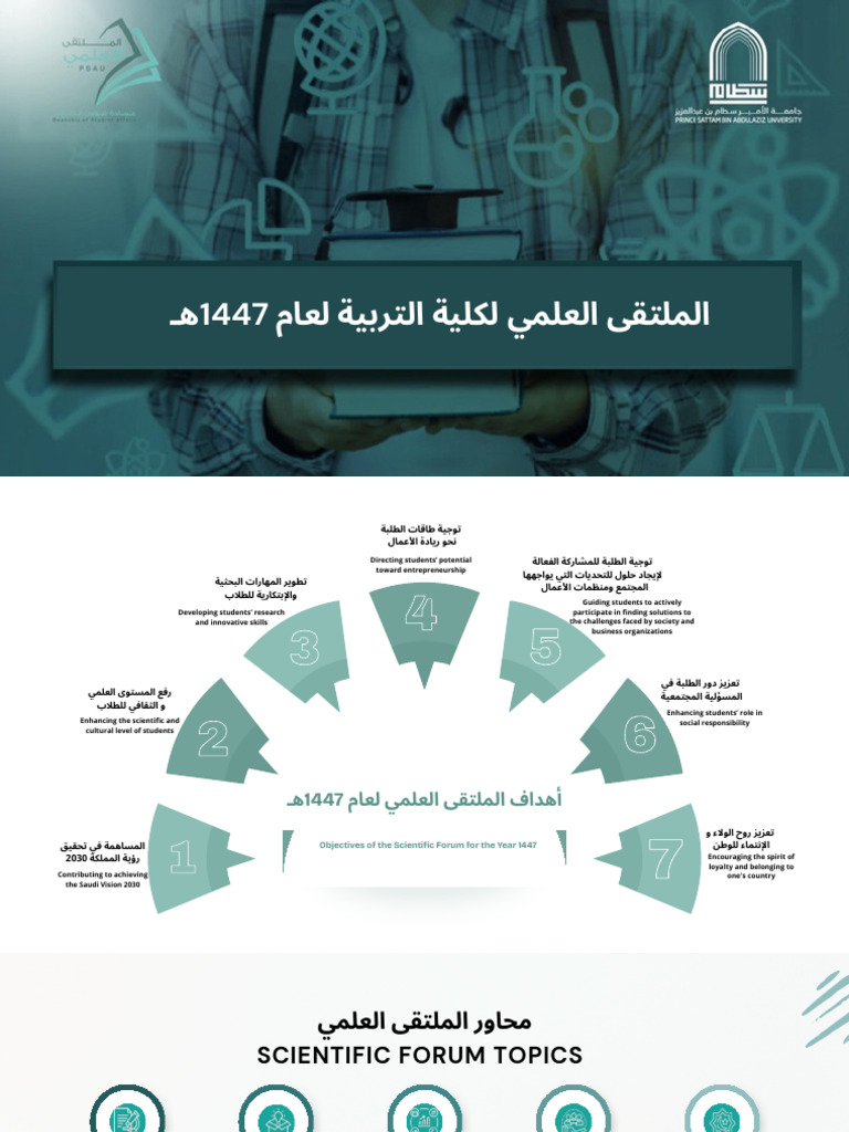 أهداف الملتقى العلمي لعام 1447هـ Objectives of the Scientific Forum for ...