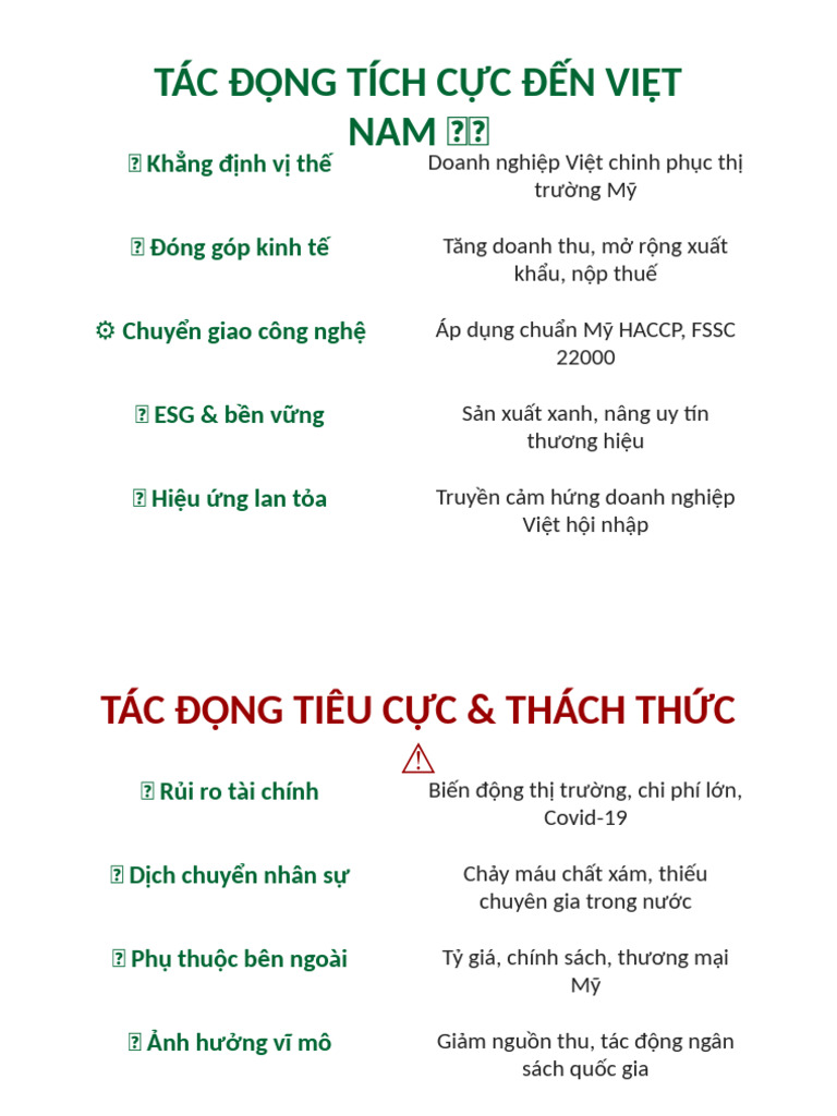 Tac Dong Vinamilk Driftwood | PDF