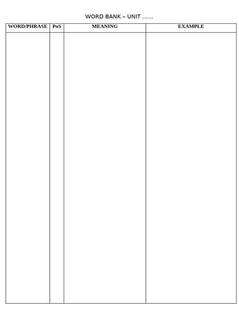 Word Bank 150 Trang | PDF