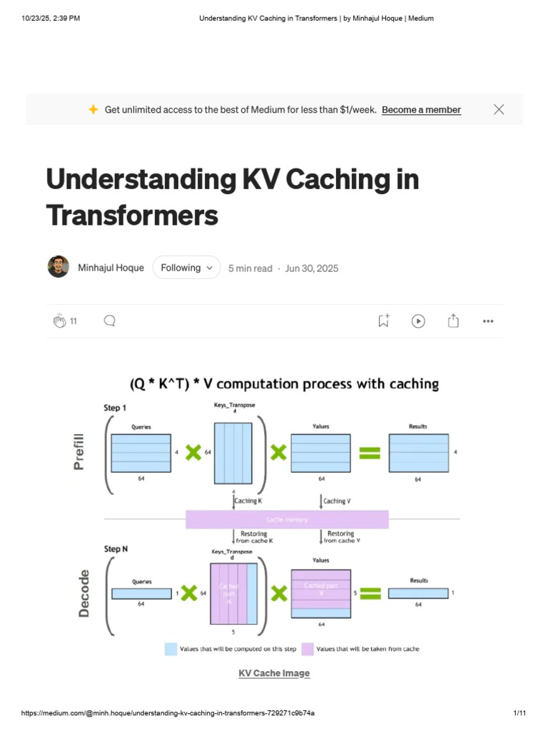 Understanding KV Caching in Transformers _ by Minhajul Hoque _ Medium ...