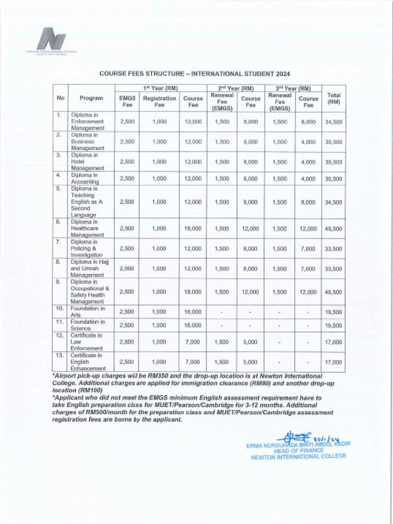 International Student Fees Structure - 2024 | PDF