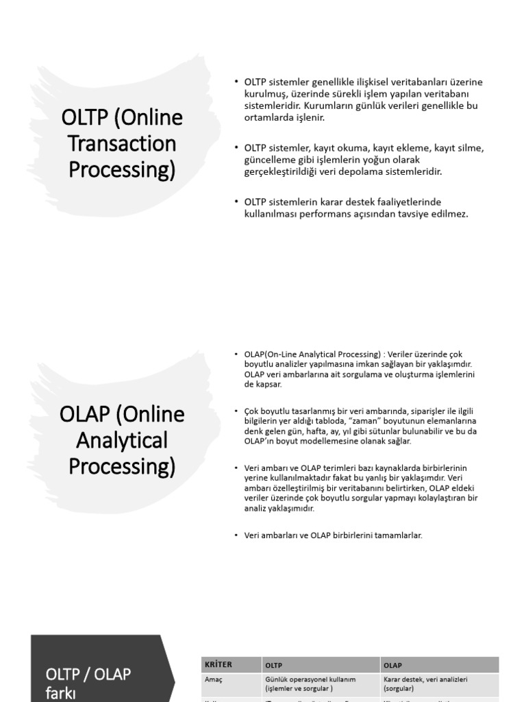 Olap vs Oltp | PDF