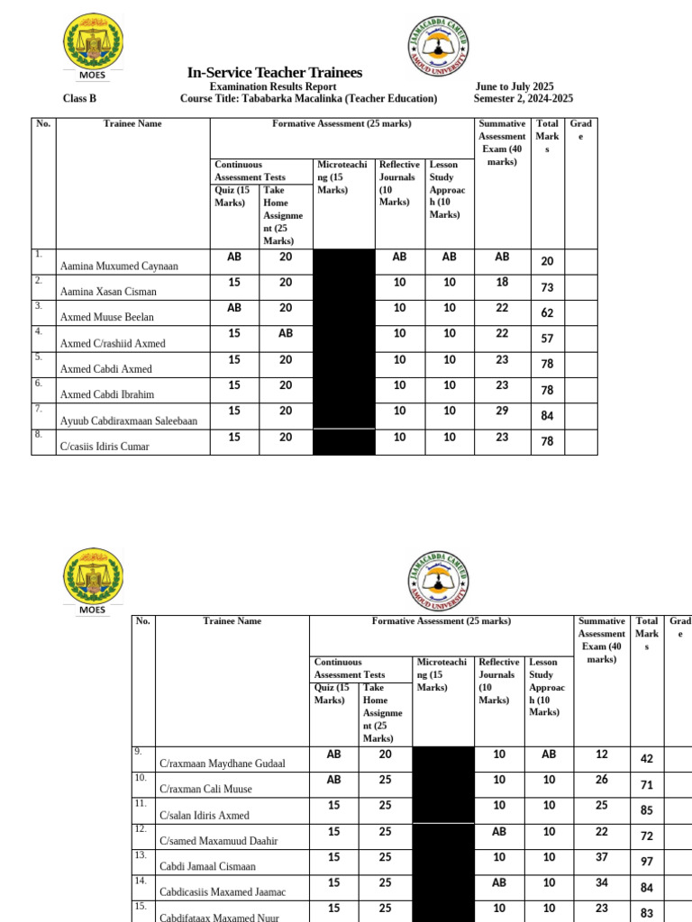 Exam Sheet For Class B Update New | PDF | Chess Theory | Chess