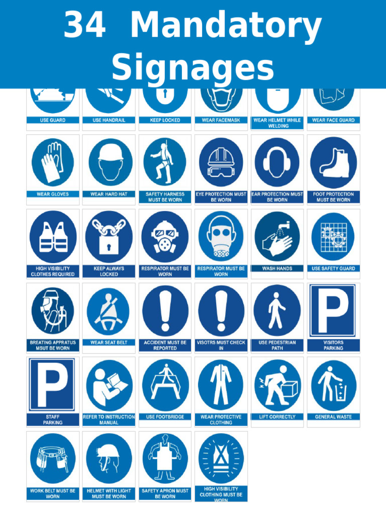 34 Mandatory Signages | PDF