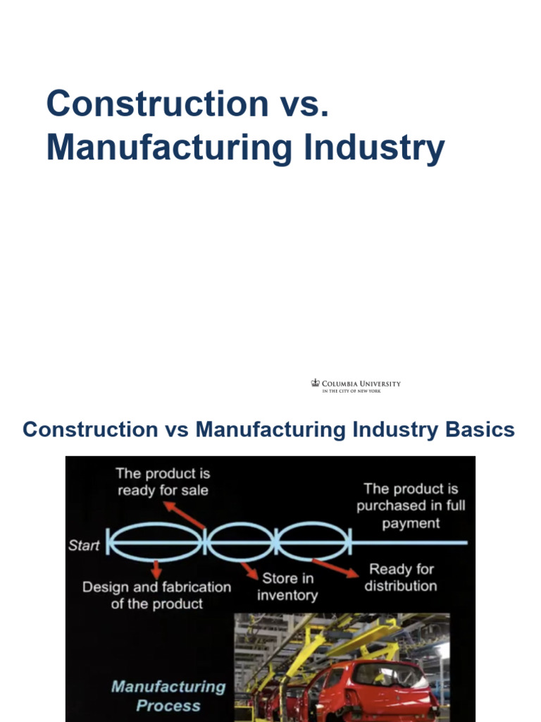 CM1_W1_Construction vs. Manufacturing Industry | PDF