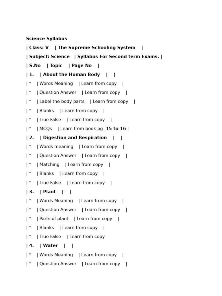 Sss Class 5 SST and Science Exam Syllabus | PDF | Tests | Educational ...