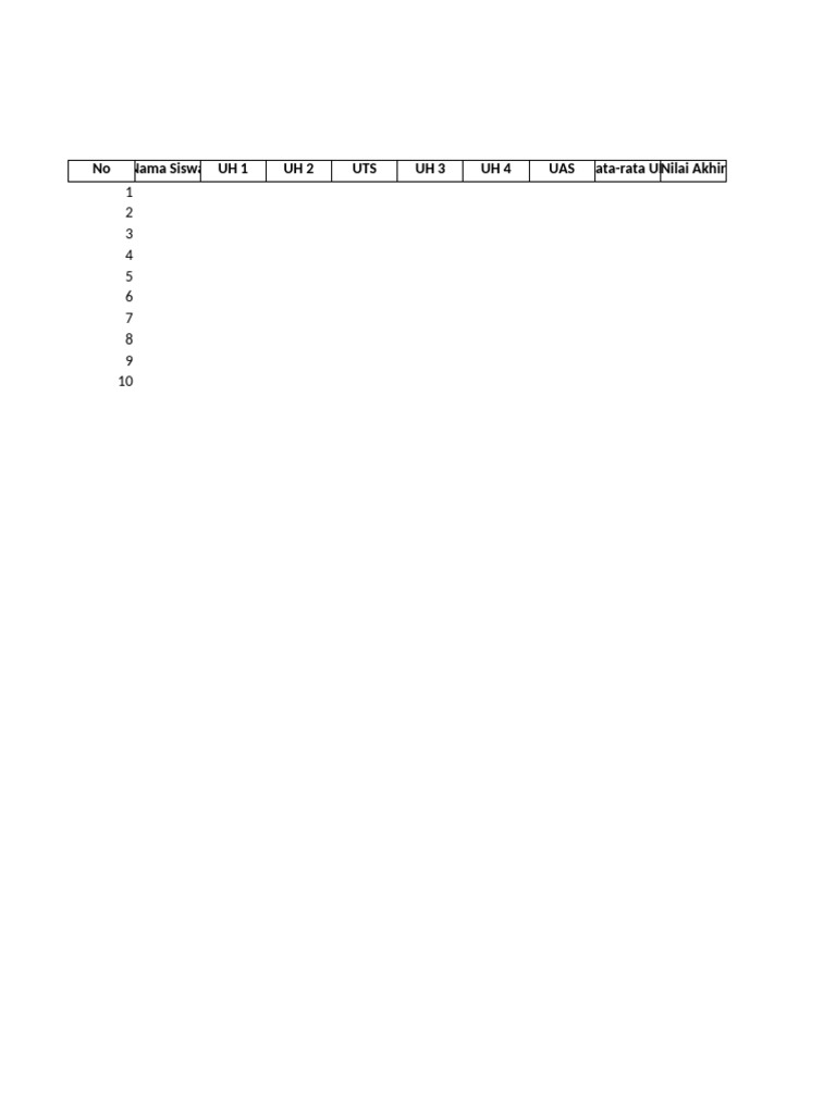 Tabel - Analisis - Penilaian Alsintan X ATP | PDF