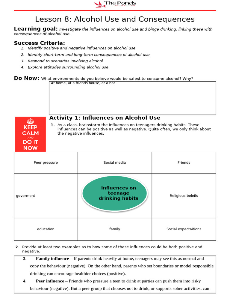 Alcohol Use: Influences and Consequences | PDF | Adolescence | Alcoholism