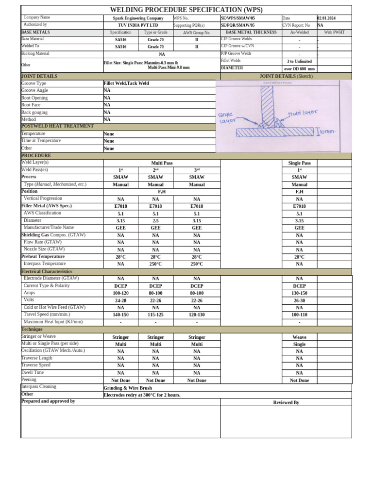 Welding Procedure Specification for SMAW | PDF | Mechanical Engineering ...