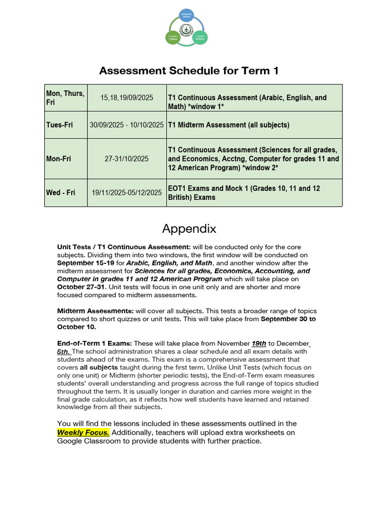 Term 1 Assessment Schedule 2025 | PDF