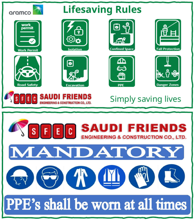 Aramco Life Saving Rules 8ft. X 16ft. Lancescape Format | PDF