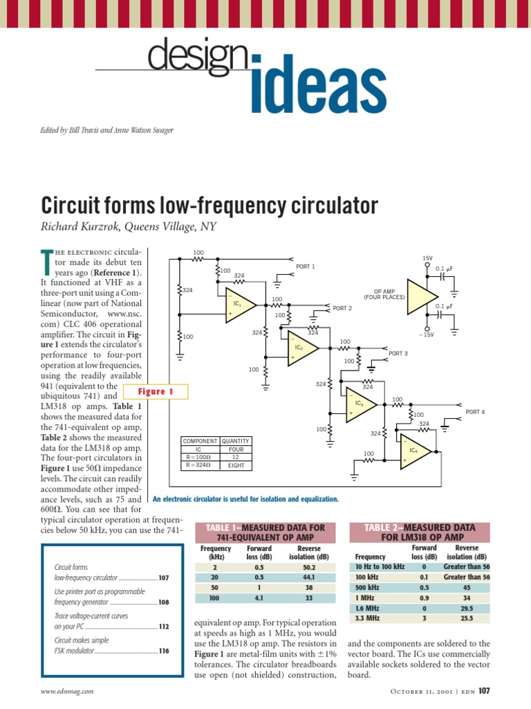 Simple FSK | PDF | Amplifier | Operational Amplifier