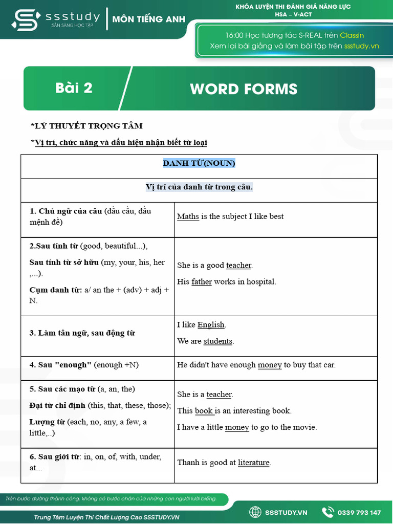 Bu I 2 Word Forms | PDF