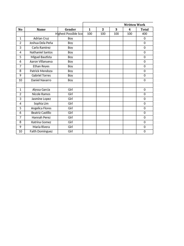 Class Record With Names | PDF