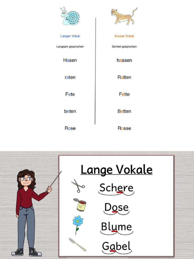 Lang Und Kurz Vokalen | PDF