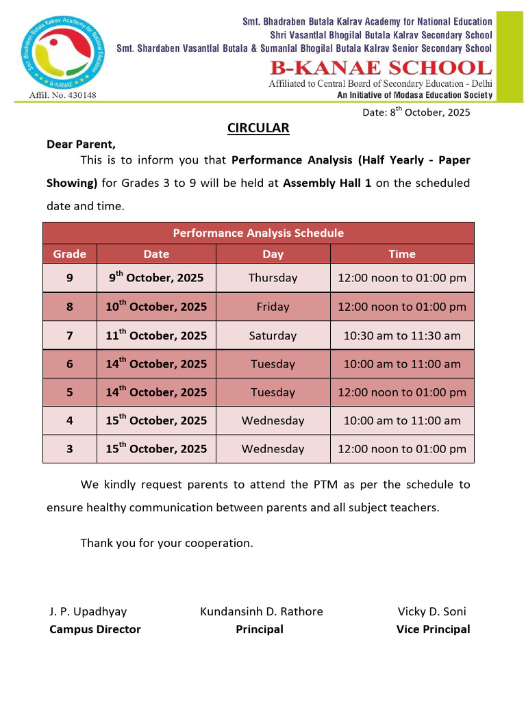 Performance Analysis (Paper Showing) Circular | PDF