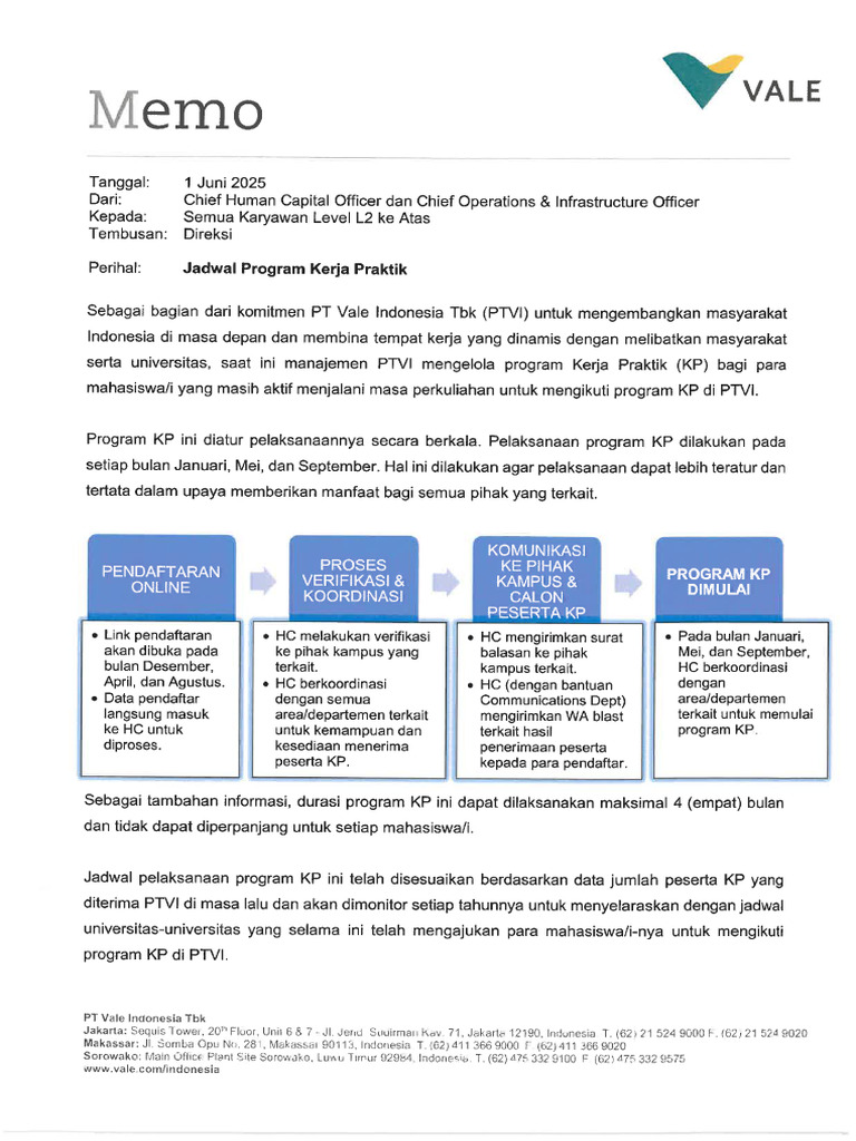 MEMO Jadwal Program Kerja Praktik PTVI | PDF