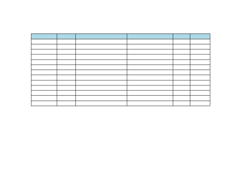 FRM Univariate Distributions CheatSheet | PDF
