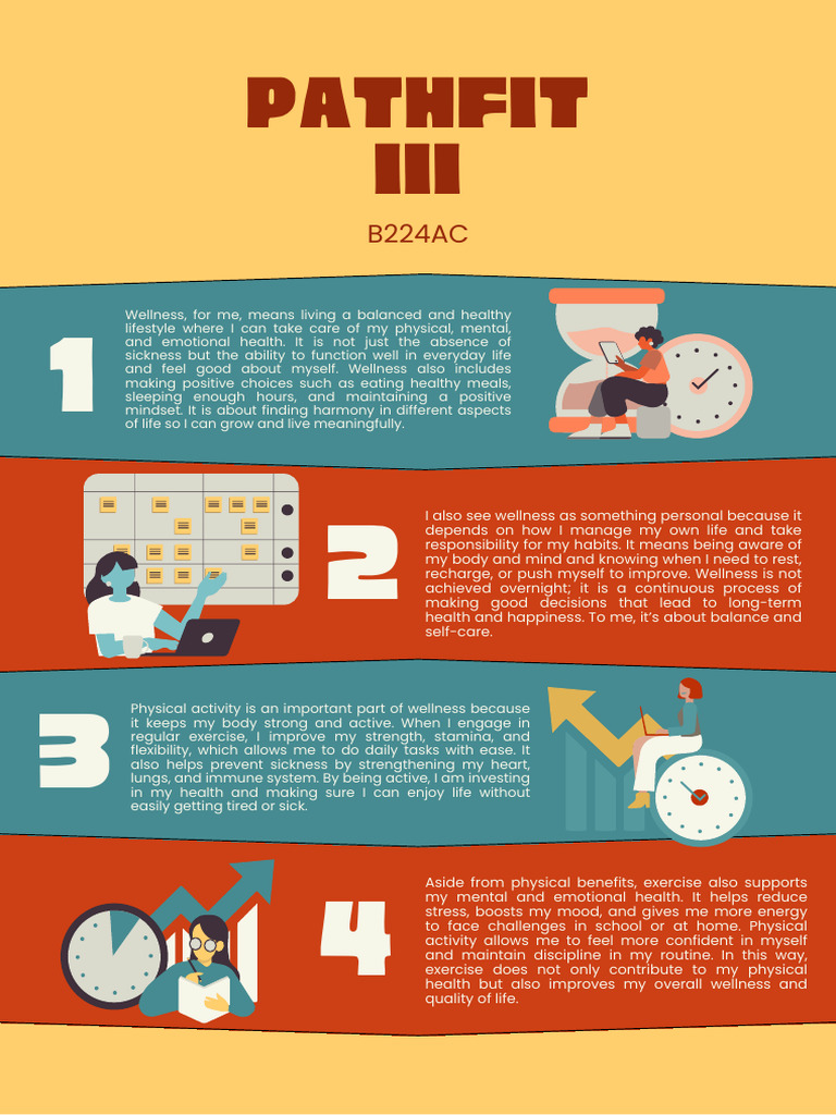 Yellow White Modern Illustrative Productivity Infographic Poster | PDF ...