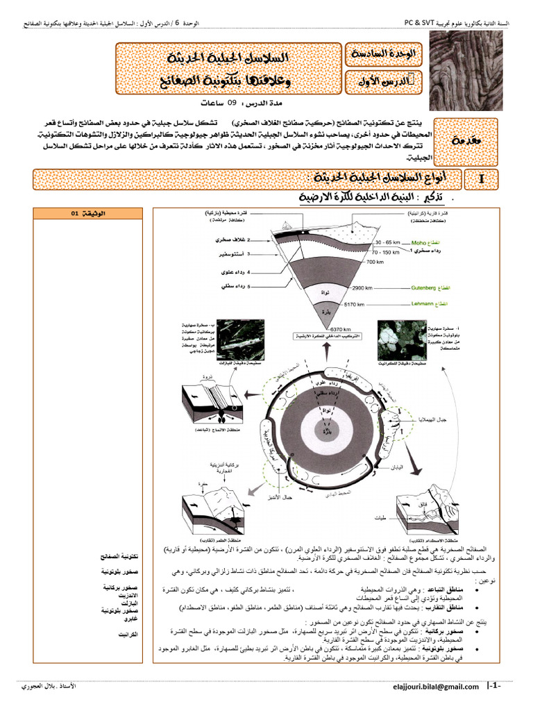 Uni6 - Cours N°1 - Les Chaines de Montagnes Recentes Et La Techtoniq ...