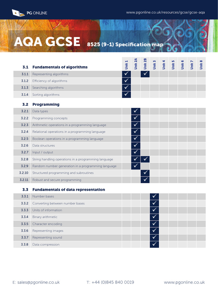 AQA GCSE Computer Science 8525 Overview | PDF | Computer Programming ...
