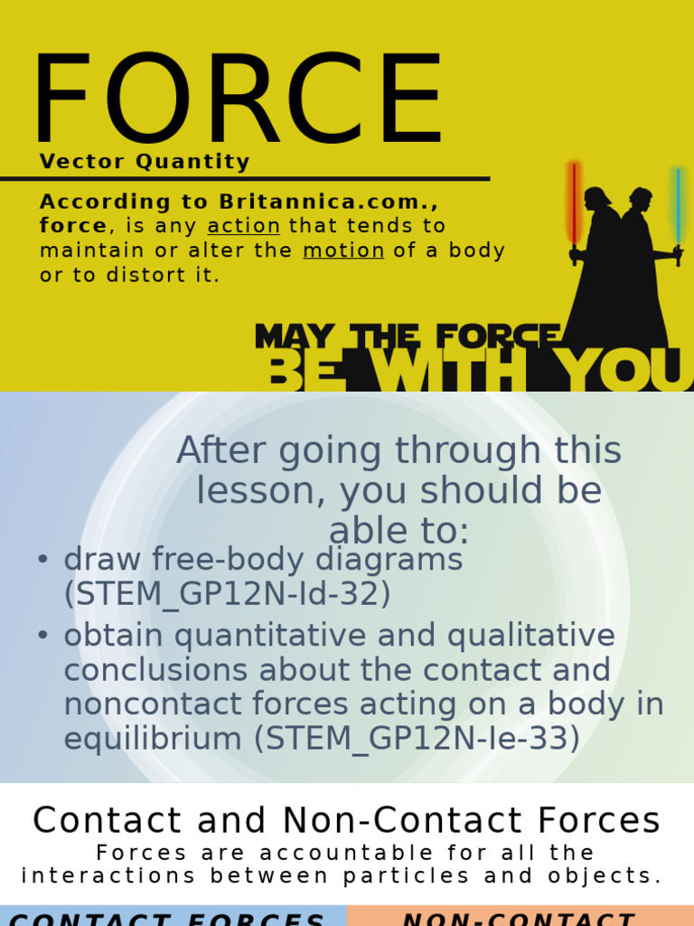 Lesson 9 10 Types of Forces of 1st Law of Motion Edited | PDF | Force ...