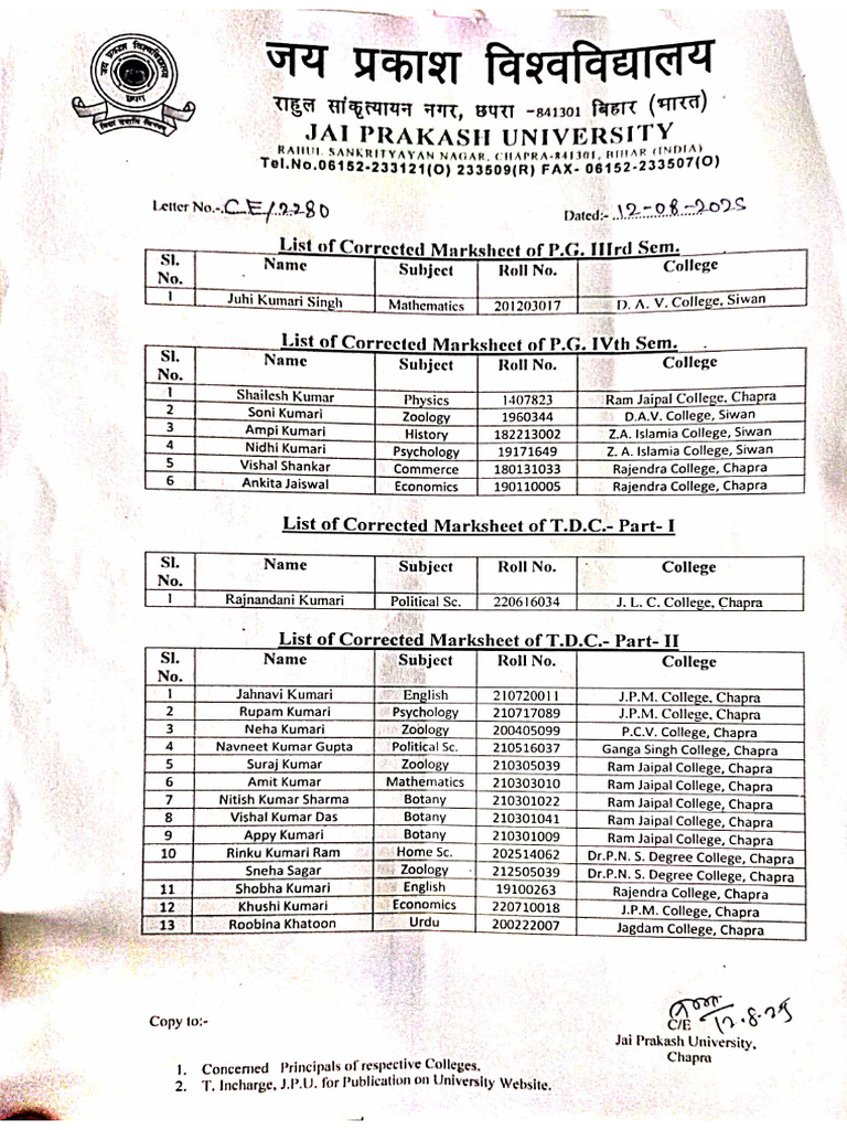 List of Corrected Marksheet P.G. III IV - UG Part I II-12.08.2025 | PDF