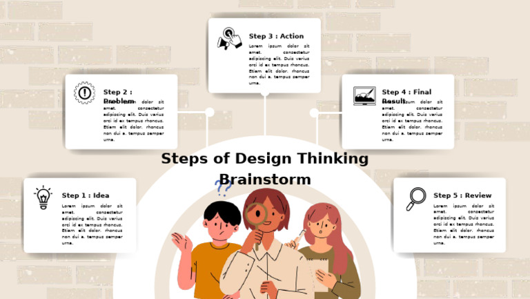 Brown Orange Aesthetic Illustration Mind Map Brainstorm | PDF