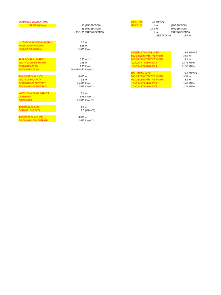 Dead Load Calculations | PDF