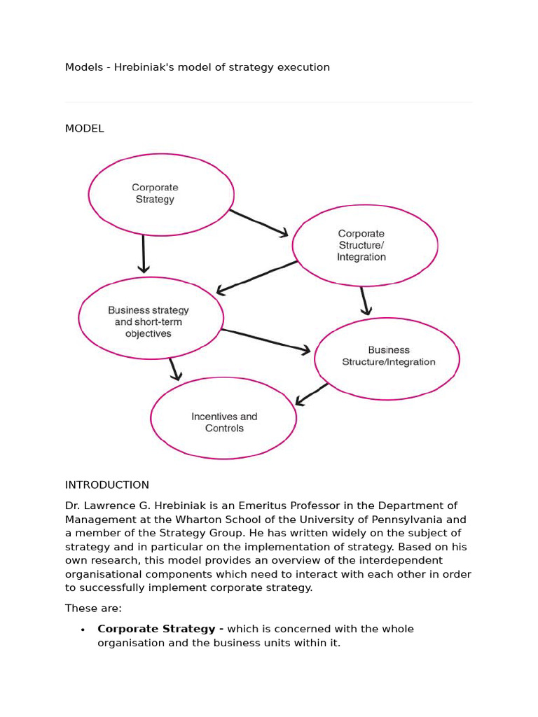 Hrebiniak's Strategy Execution Model | PDF
