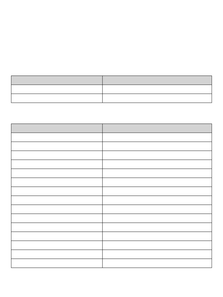 Engineering Economy Formulas | PDF | Interest | Compound Interest
