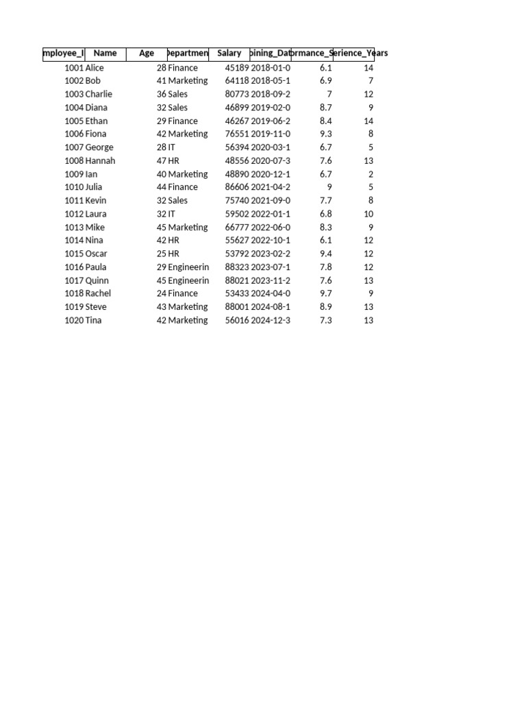 Python Practice Data Large | PDF