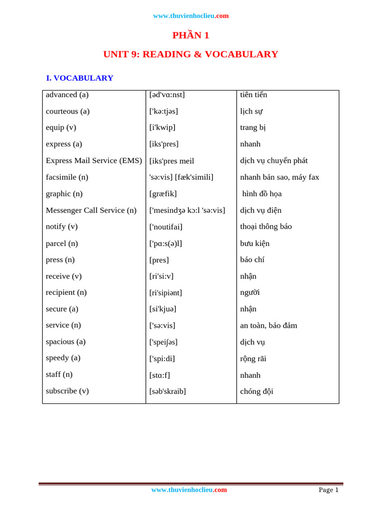 Bai Tap Unit 9 The POST OFFICE Co Dap An | PDF