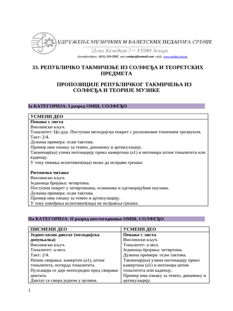 Solfedjo I Teorija Propozicije Republicko 2025 1 | PDF