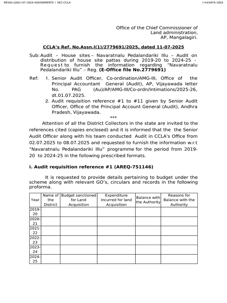 Audit Paras On NPI House Sites (1) DT 11.07.2025 | PDF | Government