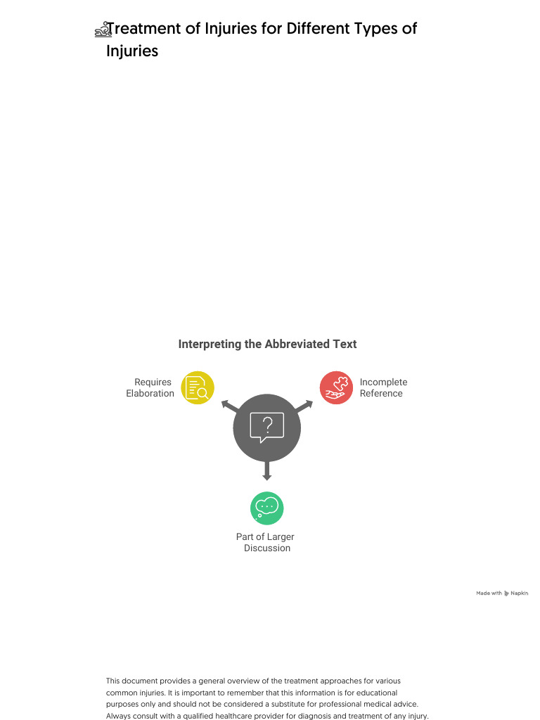 Treatment of Injuries For Different Types of Injuries | PDF | Spinal ...