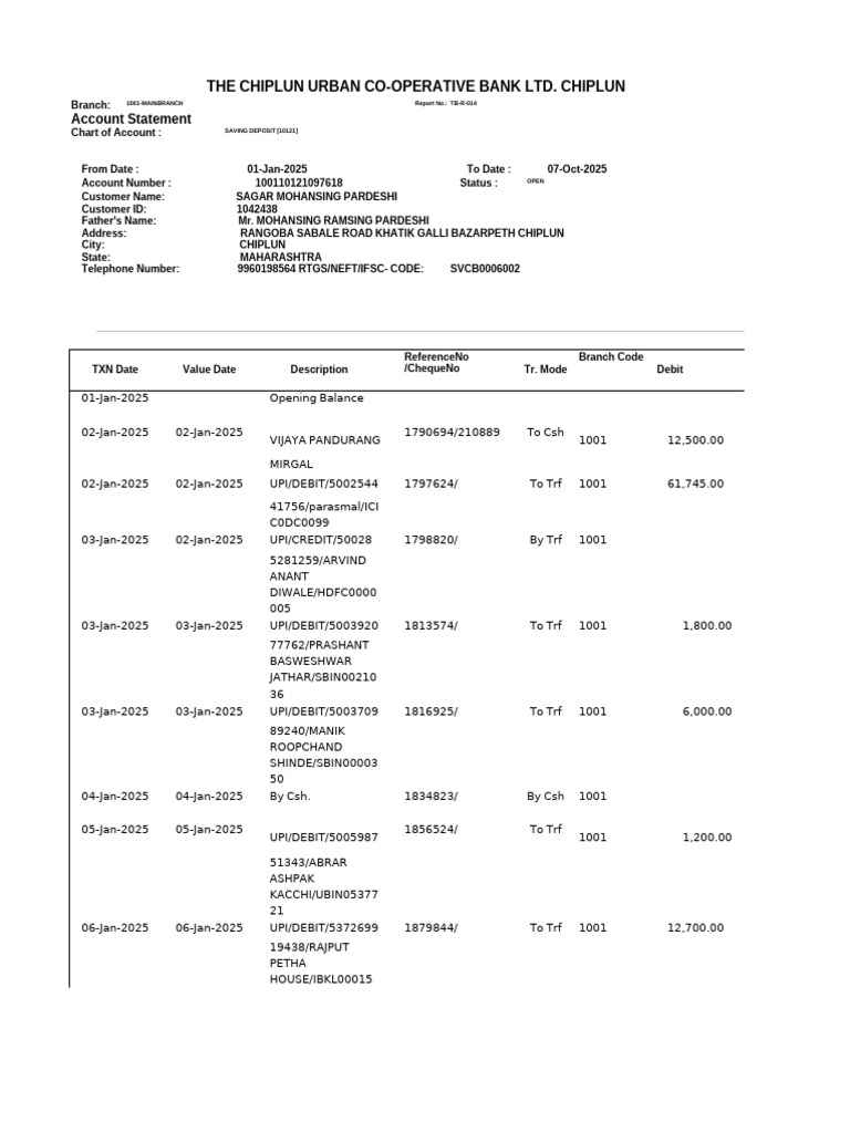 TMP 1 CD7 | PDF | Debits And Credits | Financial Services