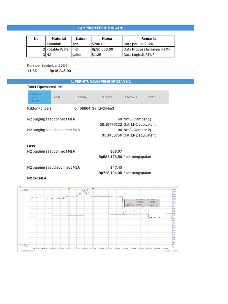 Preliminary Hitungan | PDF