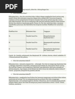 Obat Vasopressor Dan Inotropik | PDF