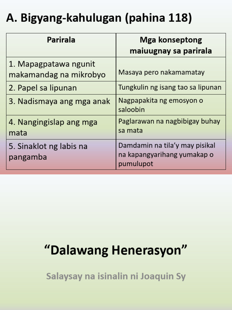 Salaysay_Dalawang_Henerasyon | PDF